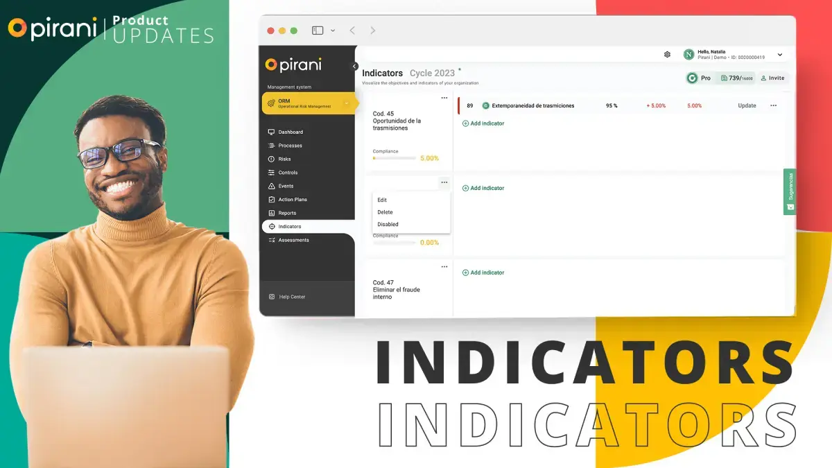 Indicators Module